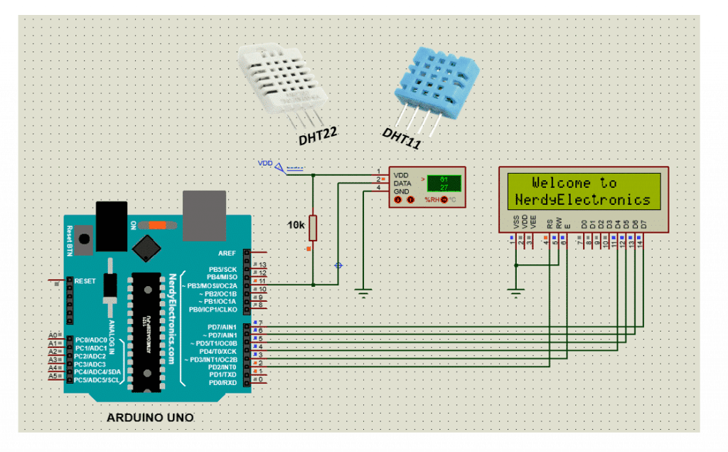 feature - NerdyElectronics