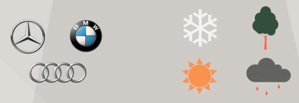 Classification of Data for Data Science, Statistics and Machine ...