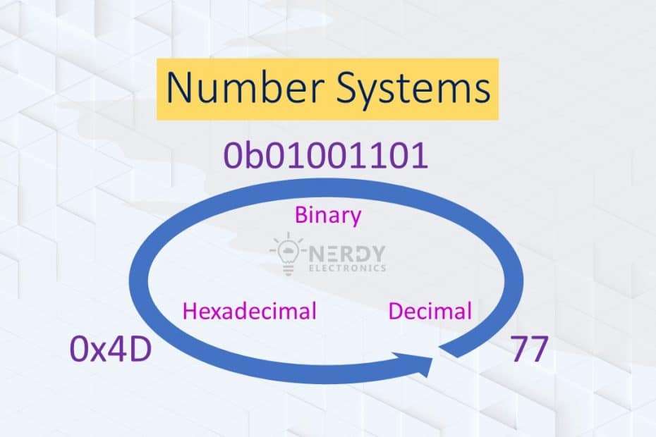 Number Systems Binary Hex Decimal NerdyElectronics